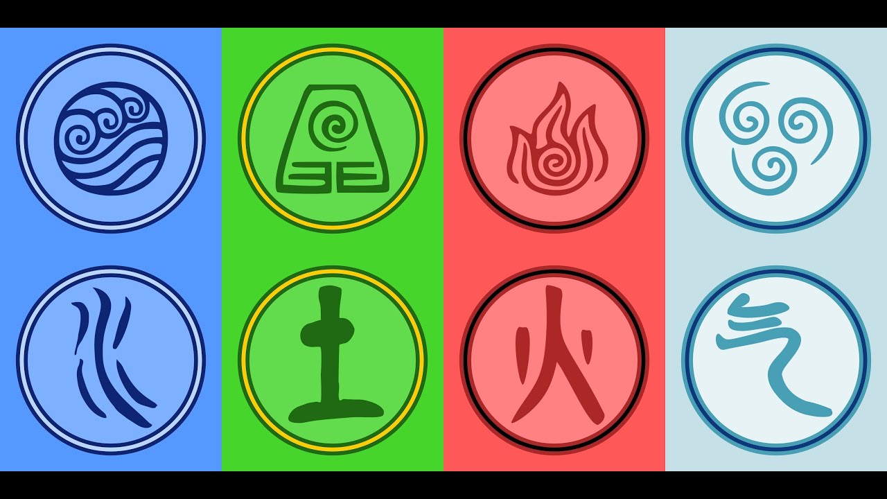 The End Of Avatar - YouTube