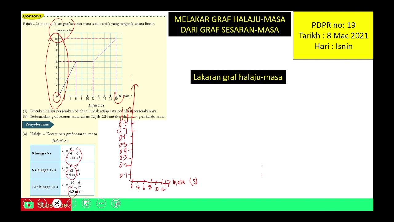bab 2 fizik kssm T4 no19_melakar graf halaju masa - YouTube