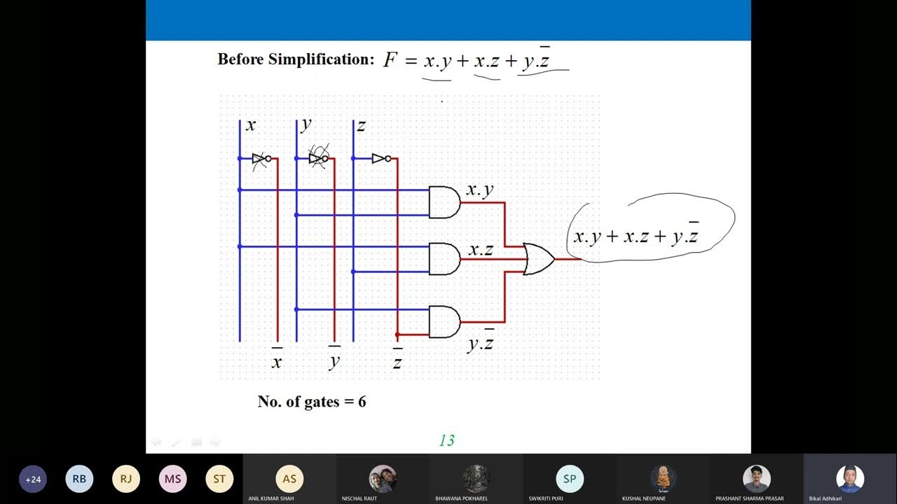 Simplification Of Boolean Function And Kmap Youtube