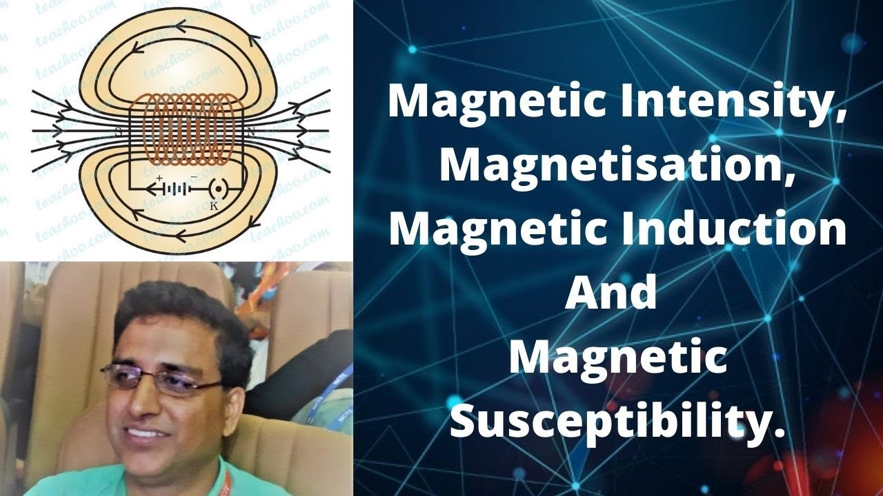 Magnetic Intensity,Magnetisation,Magnetic InductionAnd Magnetic ...