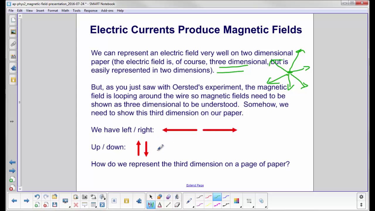 AP 2 Magnetic Field Origin of Magnetic Fields part 3 - YouTube