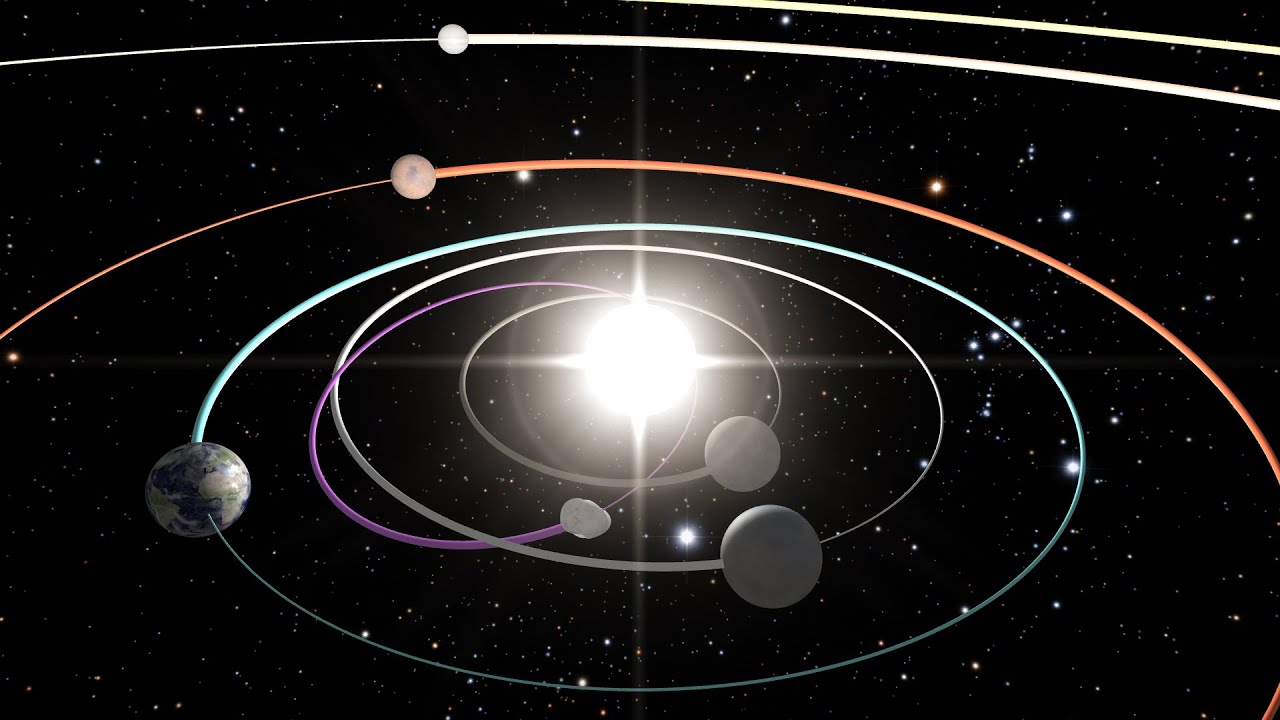 The Fastest and Hottest Asteroid 2021 PH27 - YouTube