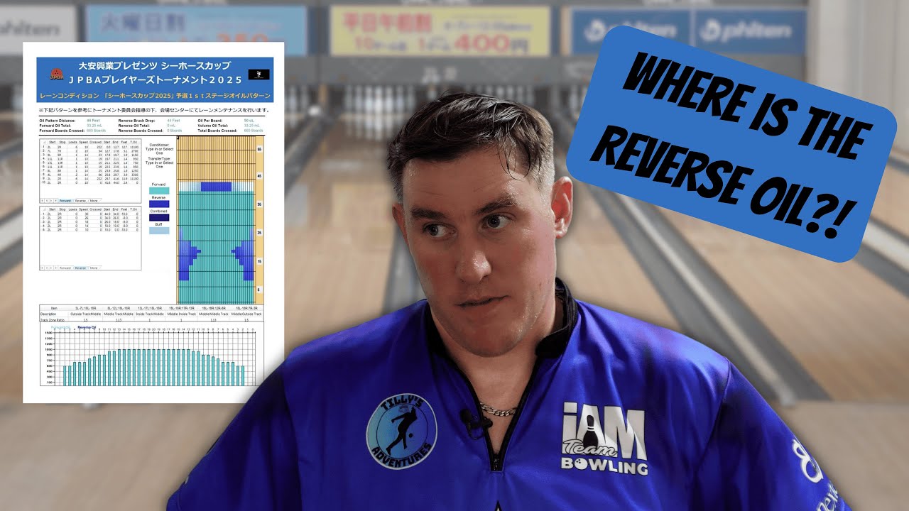 Hell Unleashed: The USBC MASTERS Oil Pattern with NO REVERSE OIL! - YouTube