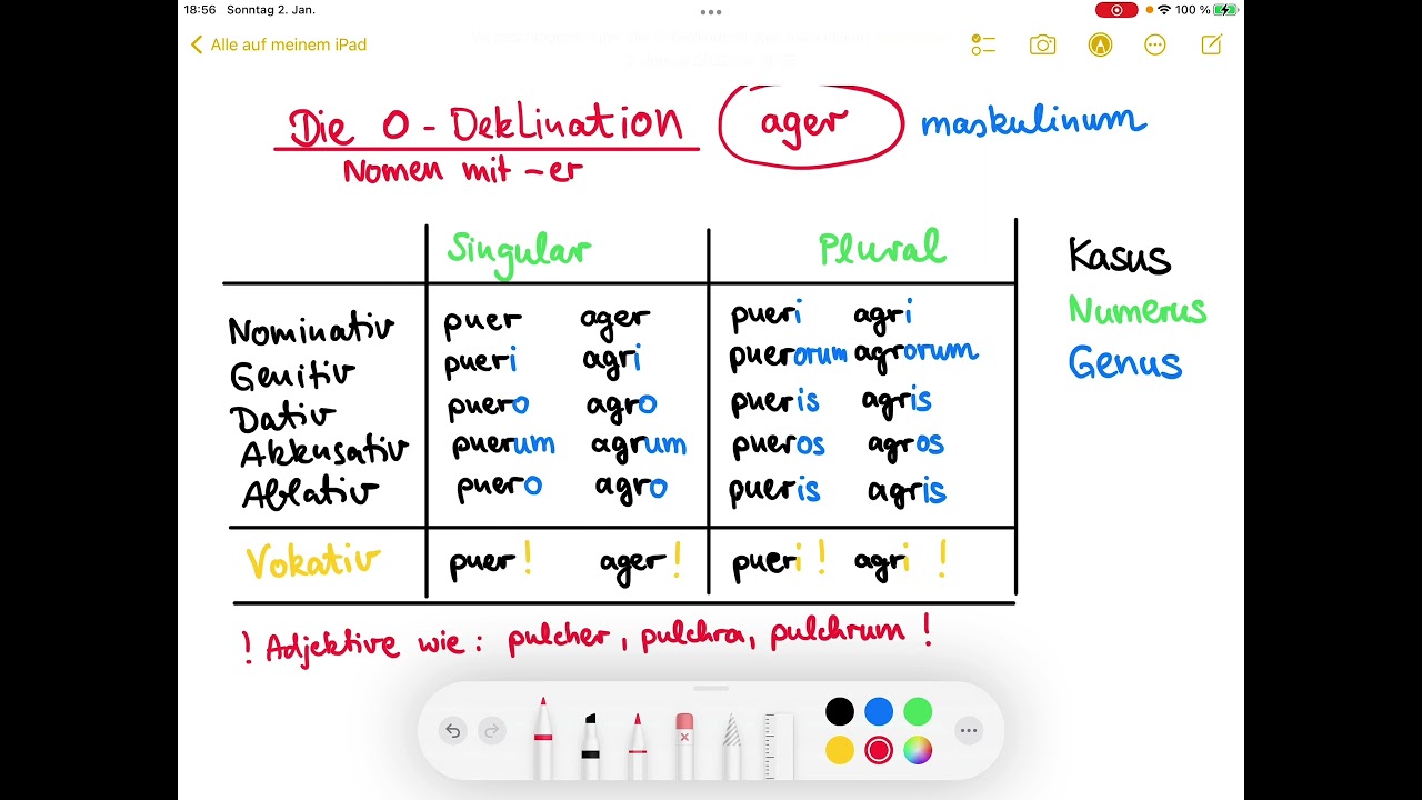 Die o-Deklination auf -er: puer und ager Latein - YouTube