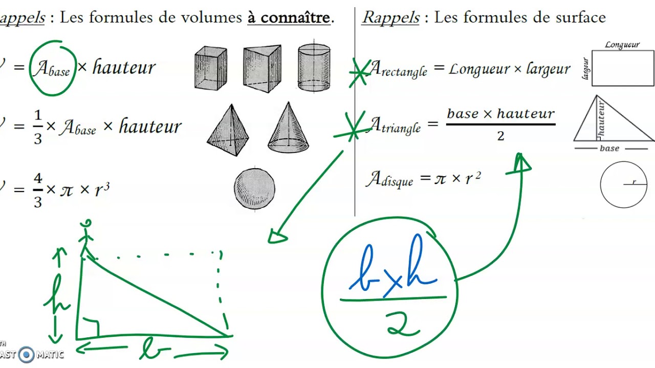 Les formules d'aires et de volumes - YouTube