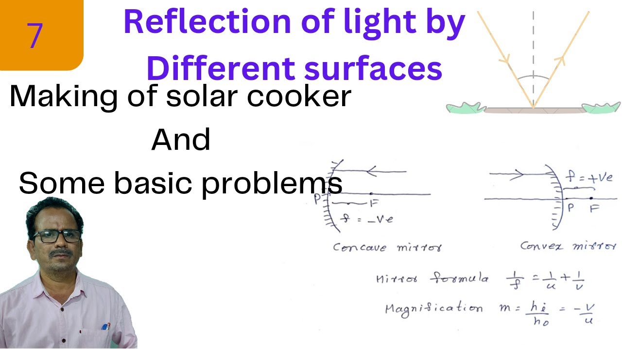 Reflection of light by different surfaces class 9/class 10/DSC - YouTube
