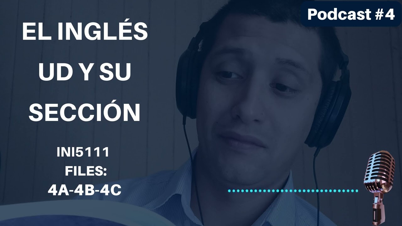 Podcast INI5111 4 Files 4A 4B 4C YouTube podcast-ini5111-4-files-4a-4b-4c-youtube