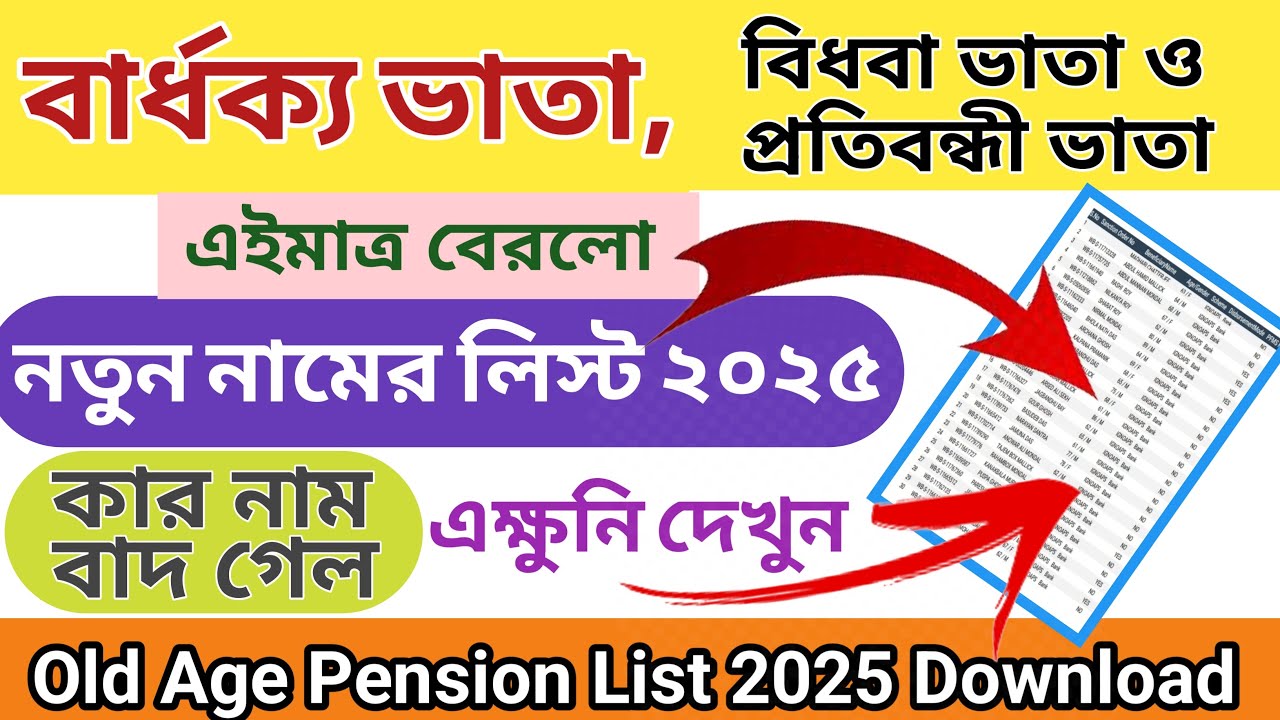 Old Age PENSION LIST 2025 West Bengal | Widow/Disability Pension List 2025 Download | Check Now ...