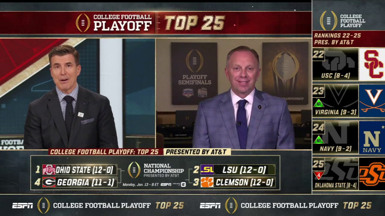 CFP Selection Committee Chair Rob Mullens chats with ESPN - YouTube