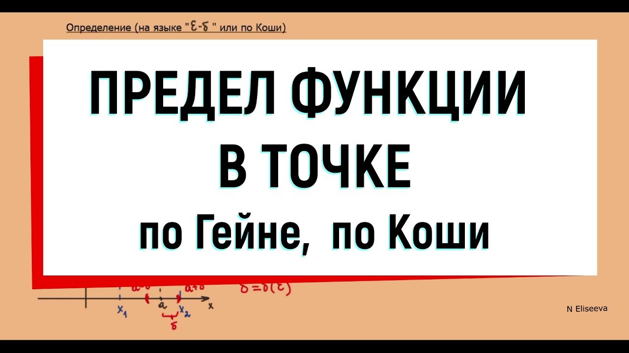 20 Предел функции в точке определение по Гейне и по Коши Youtube