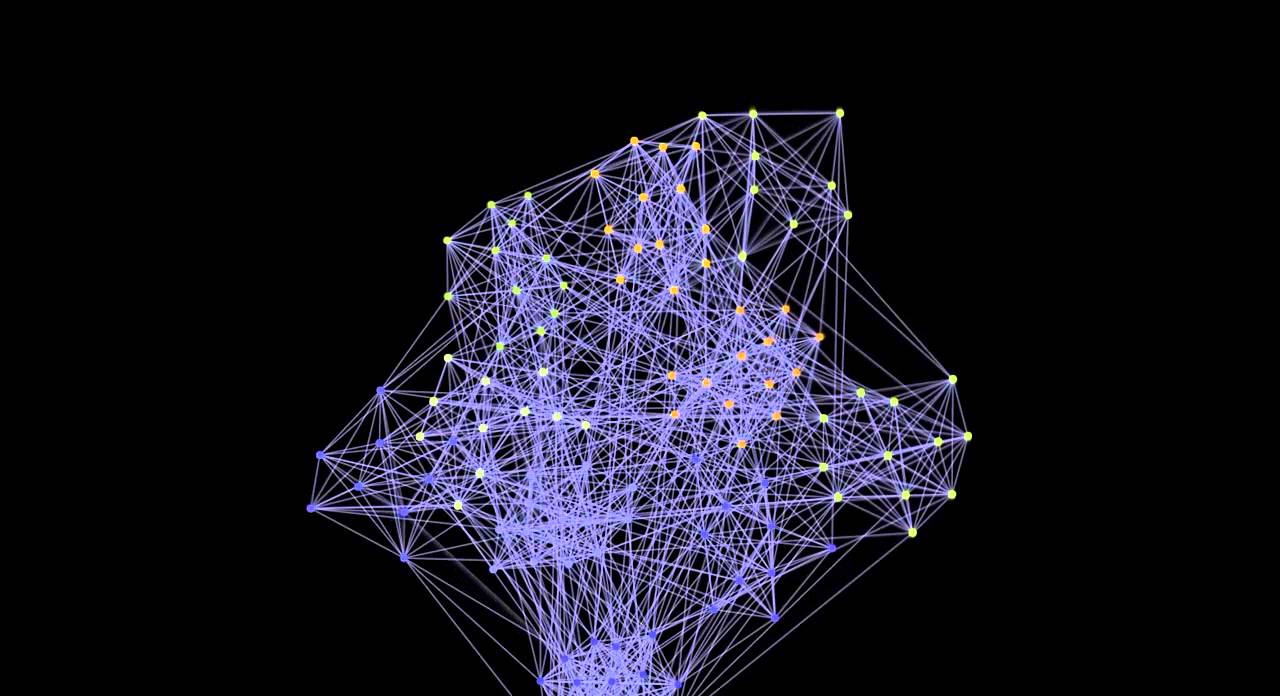 Social network simulator - YouTube