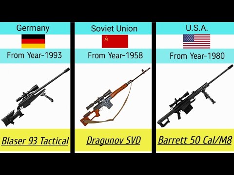 Sniper Rifles From Different Countries. - YouTube