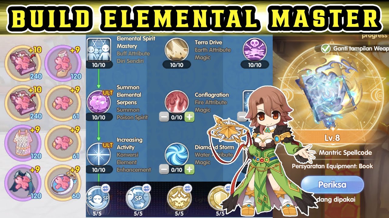 ROX - ELEMENTAL MASTER BEST BUILD PVP SUPPORT TANK - YouTube