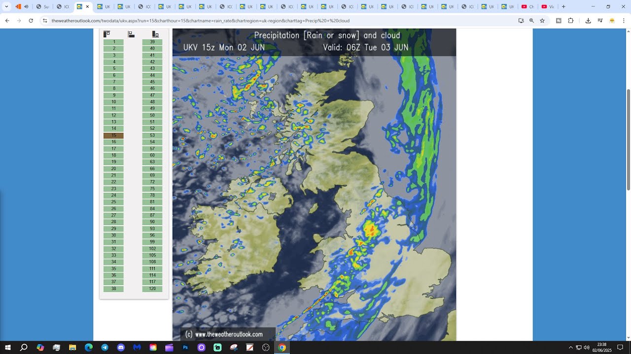 UK Weather Forecast: Rain Clearing To Heavy Showers (Tuesday 3rd June ...