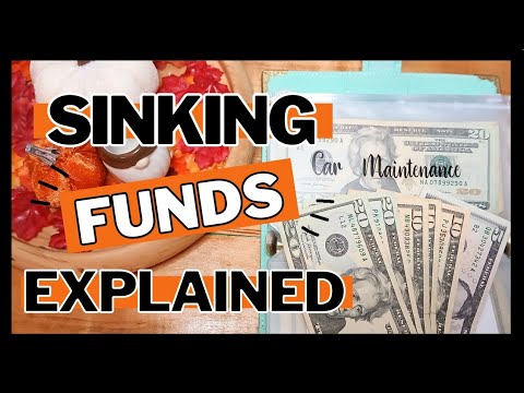 Sinking Funds Explained | Sinking Fund Examples - YouTube