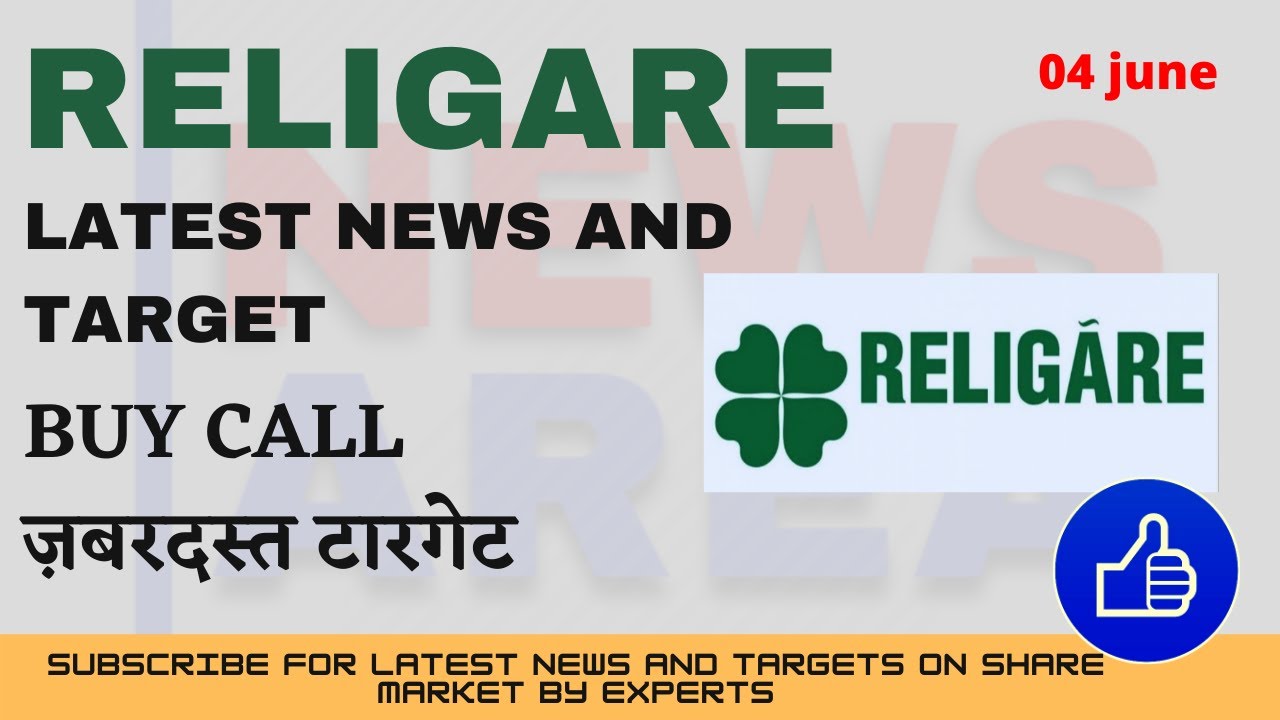 Religare share news and updates | Religare share target | Today's Buy ...
