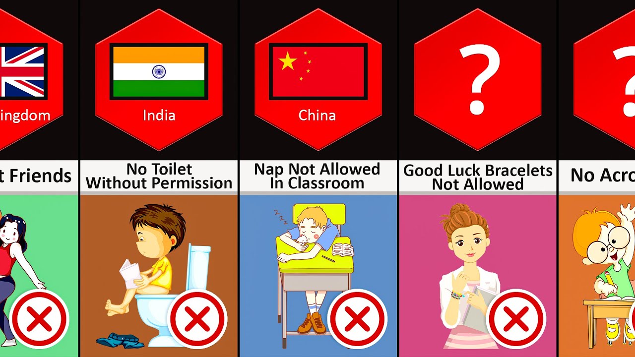 Weird School Rules From Different Countries - YouTube