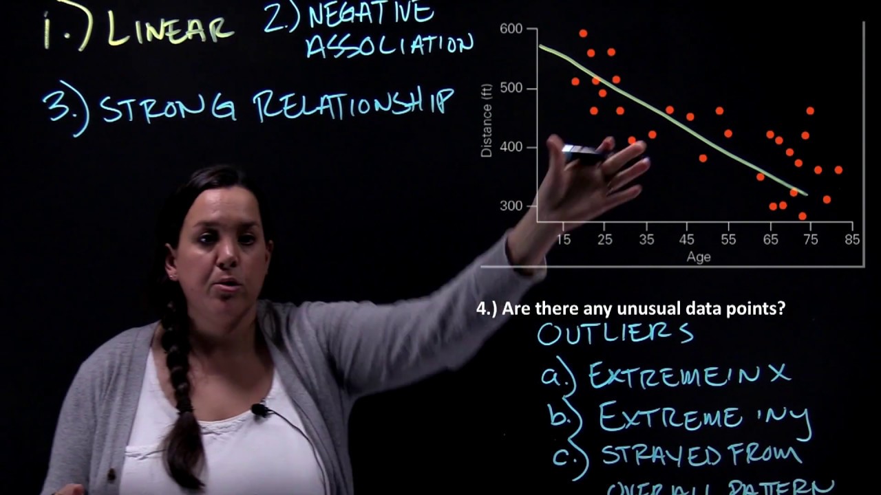 Scatterplot - YouTube