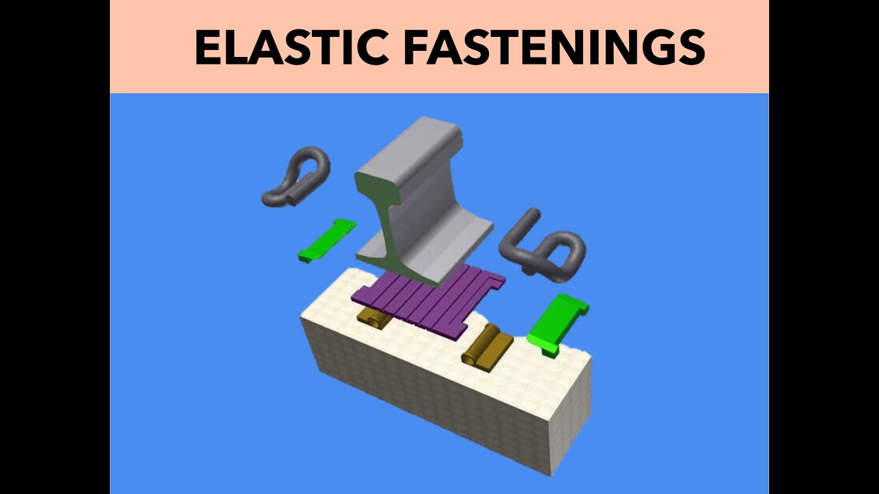 ELASTIC FASTENINGS - UPSC ESE/IRMS/GATE - YouTube