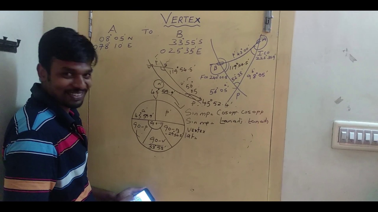 Easy way to find vertex in great circle sailing!! - YouTube