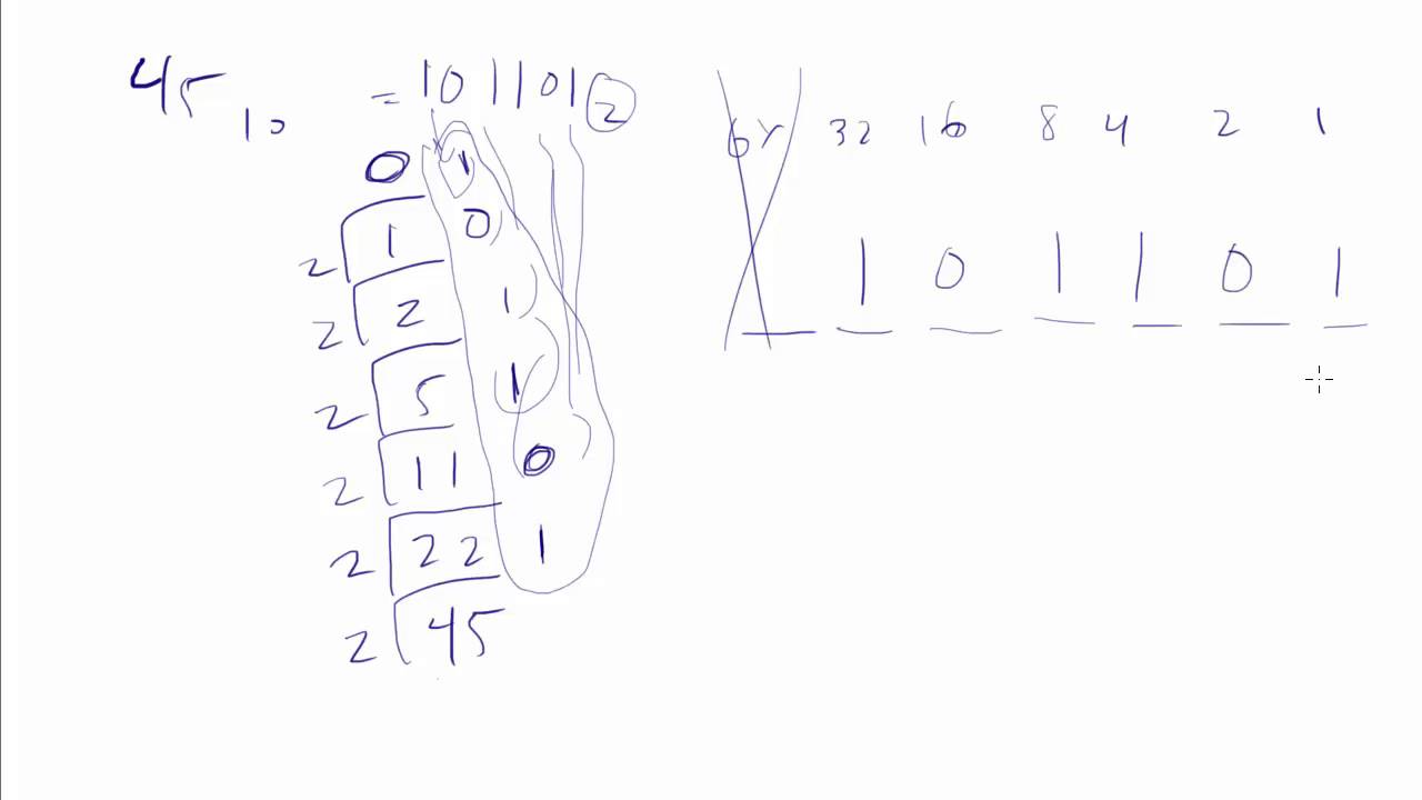 009 Convert Decimal To Binary Base 10 To Base 2 YouTube 009 Convert Decimal To Binary Base 10 To Base 2 YouTube