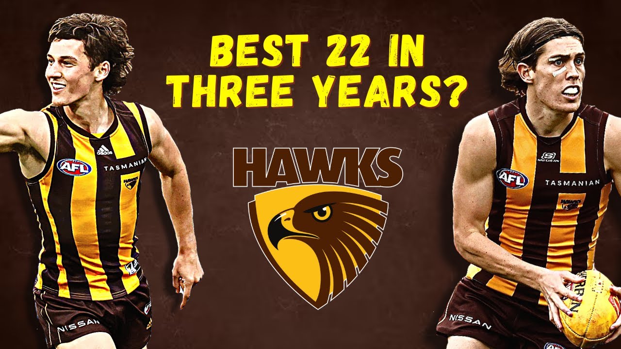 Predicting the Hawthorn Hawks BEST 22 in AFL 2027 - YouTube