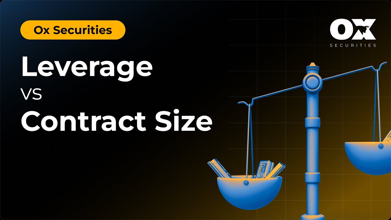 Leverage vs Contract Size - YouTube