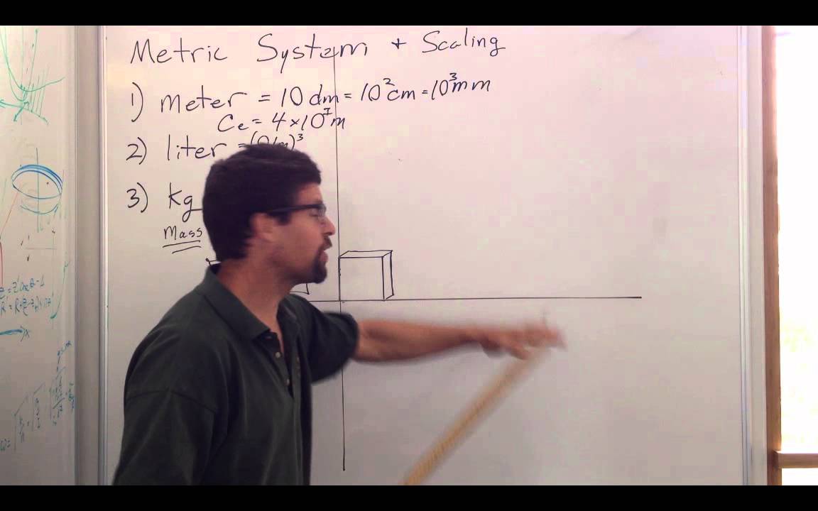 Metric System and Scaling, Schwartz, Cal Poly Physics - YouTube