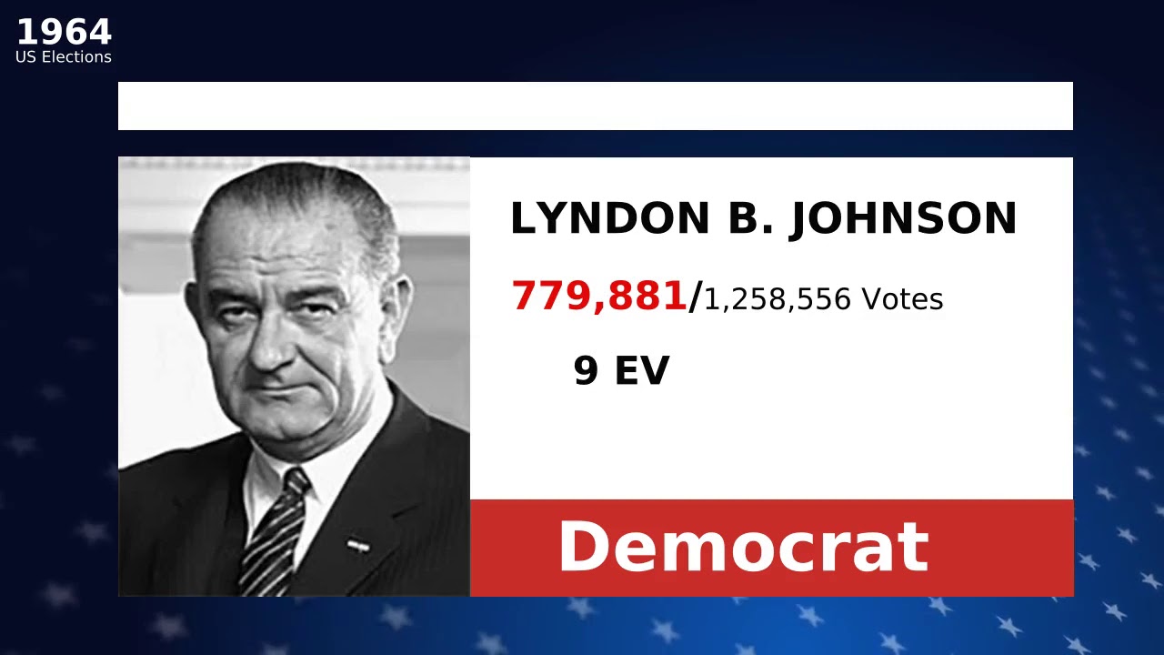 United States Washington election results 1964: LYNDON B. JOHNSON ...