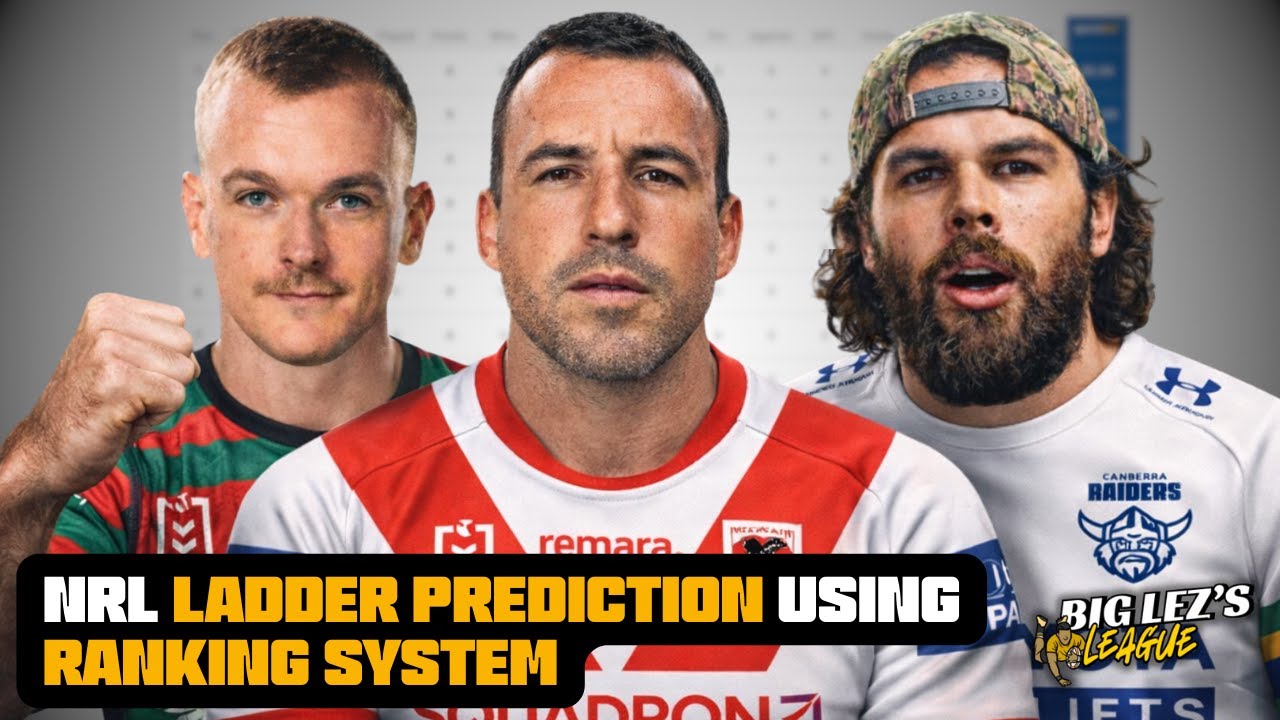 PREDICTING THE NRL LADDER & PREVIEWING EVERY TEAMS SEASON - YouTube