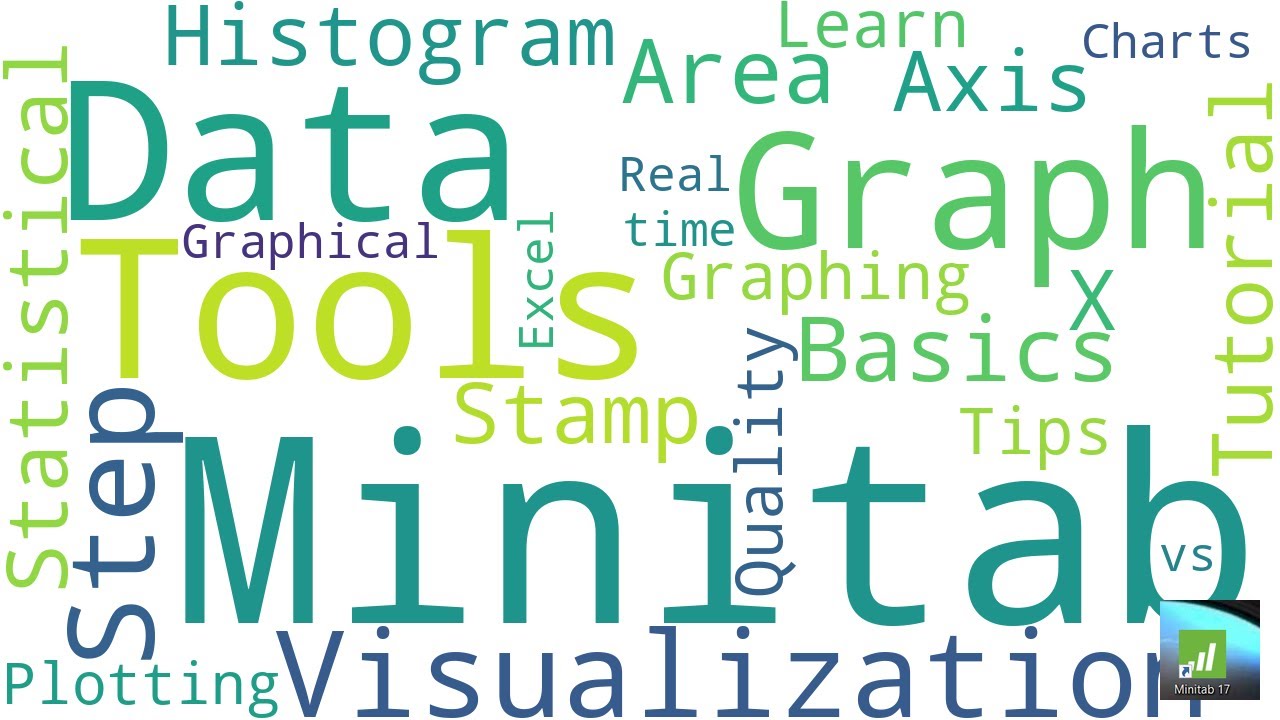Minitab Graph Basics | Area Graph, Histogram & X-Axis Stamping ...