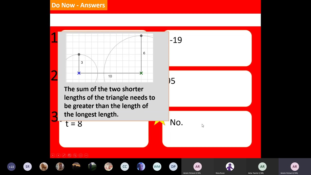 Year 7 Maths- Coordinates - YouTube