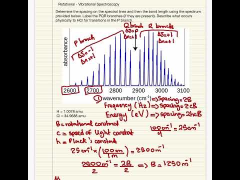 Rotational - Vibrational Spectroscopy of HCl - YouTube