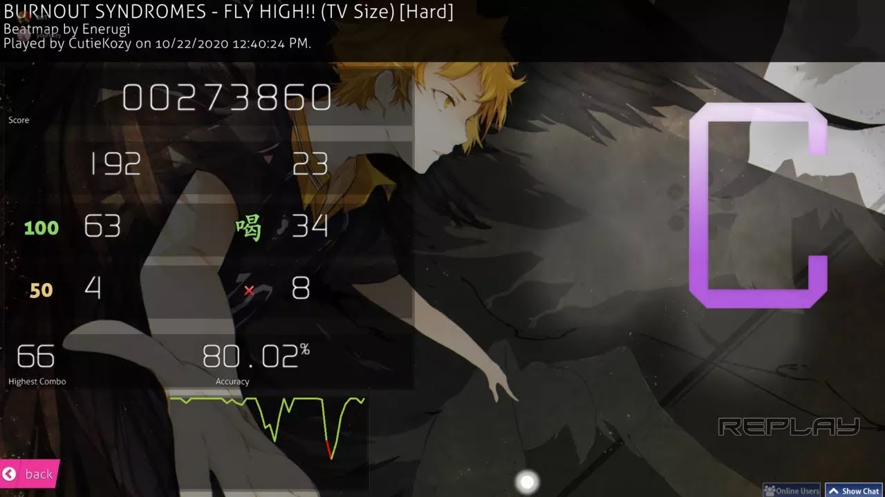 osu!-FLY HIGH!!(burnout syndromes)-week 1 progression - YouTube