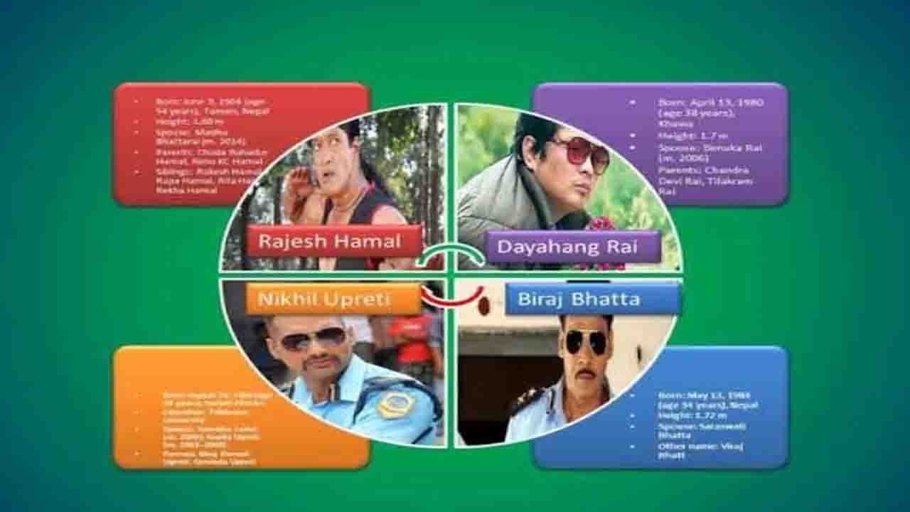How To Make SmartArt Infographic Slideshow In MS Powerpoint Animated how-to-make-smartart-infographic-slideshow-in-ms-powerpoint-animated