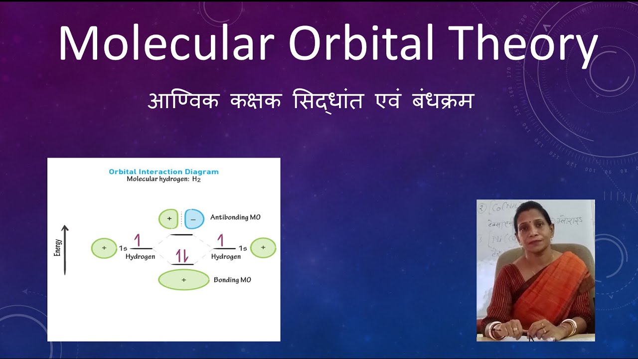 Class 11 Molecular Orbital Theory and Bond Order - YouTube