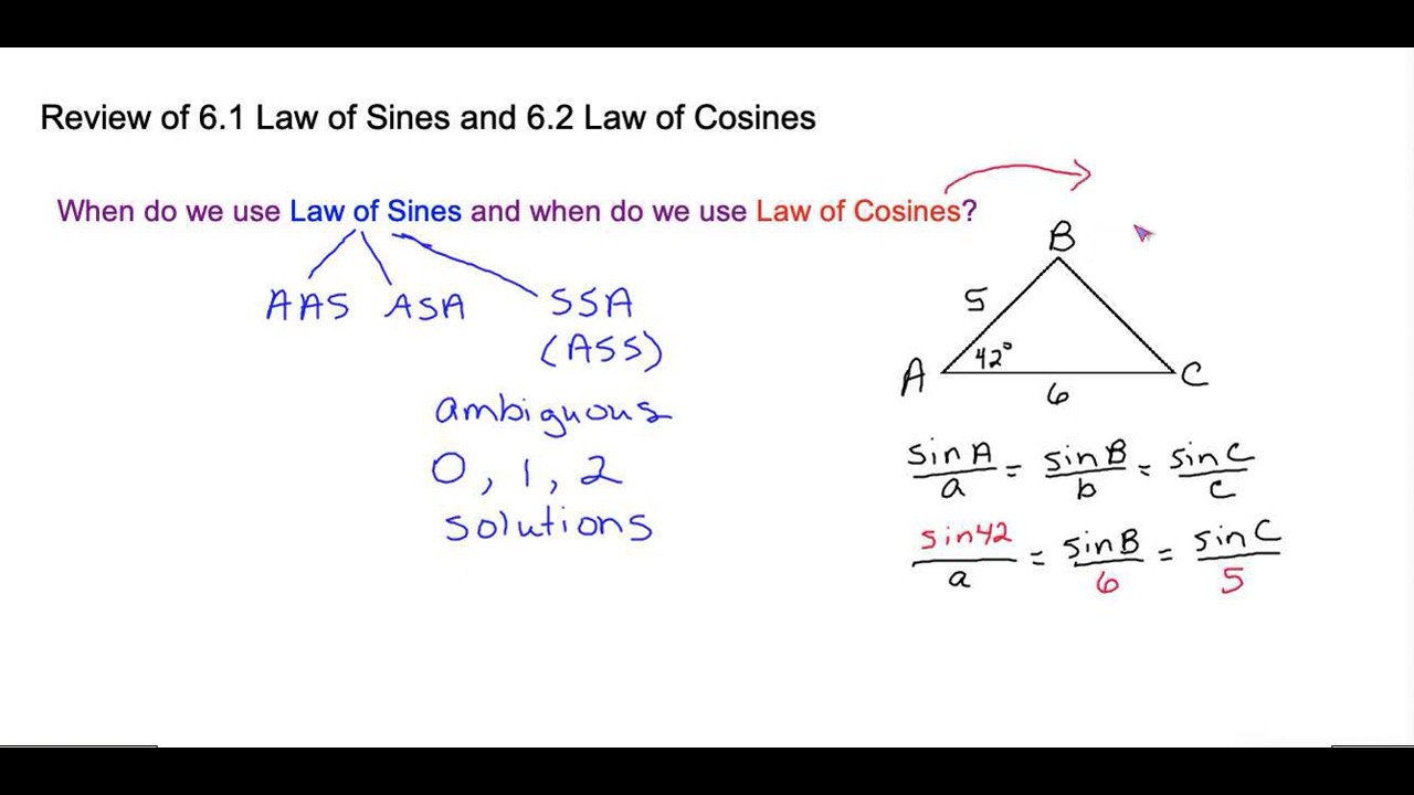 Law of Sines and Law of Cosines Review - YouTube