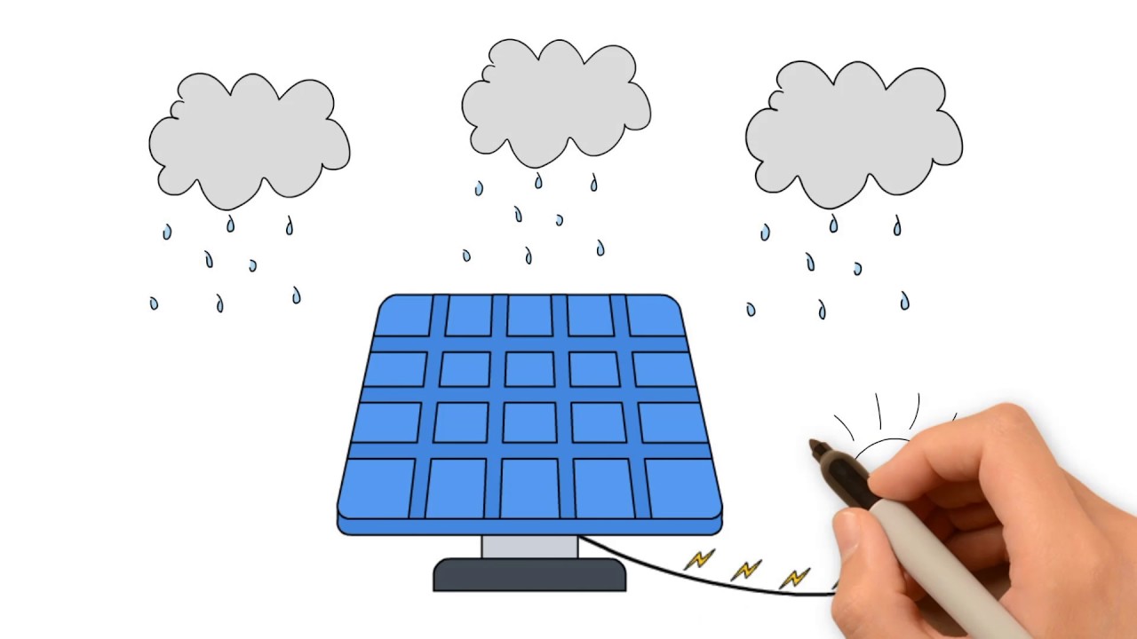Facts About Renewable Energy YouTube facts-about-renewable-energy-youtube