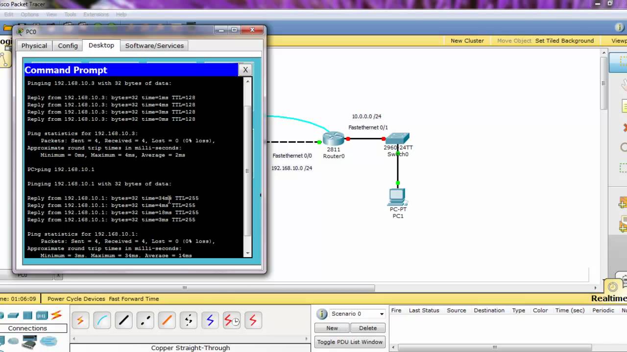 interfaz fastethernet de un router CISCO - YouTube