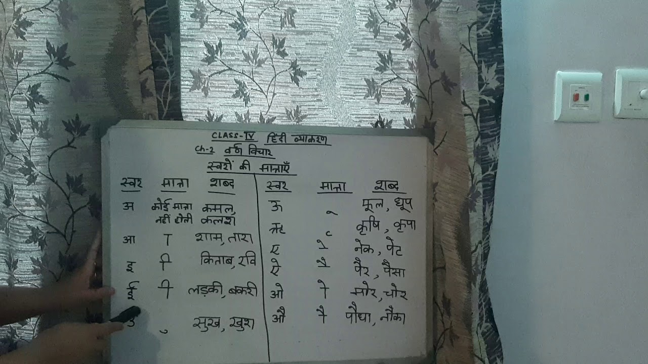 Class-IV Hindi Vyakaran, Swaron ki matrayein - YouTube