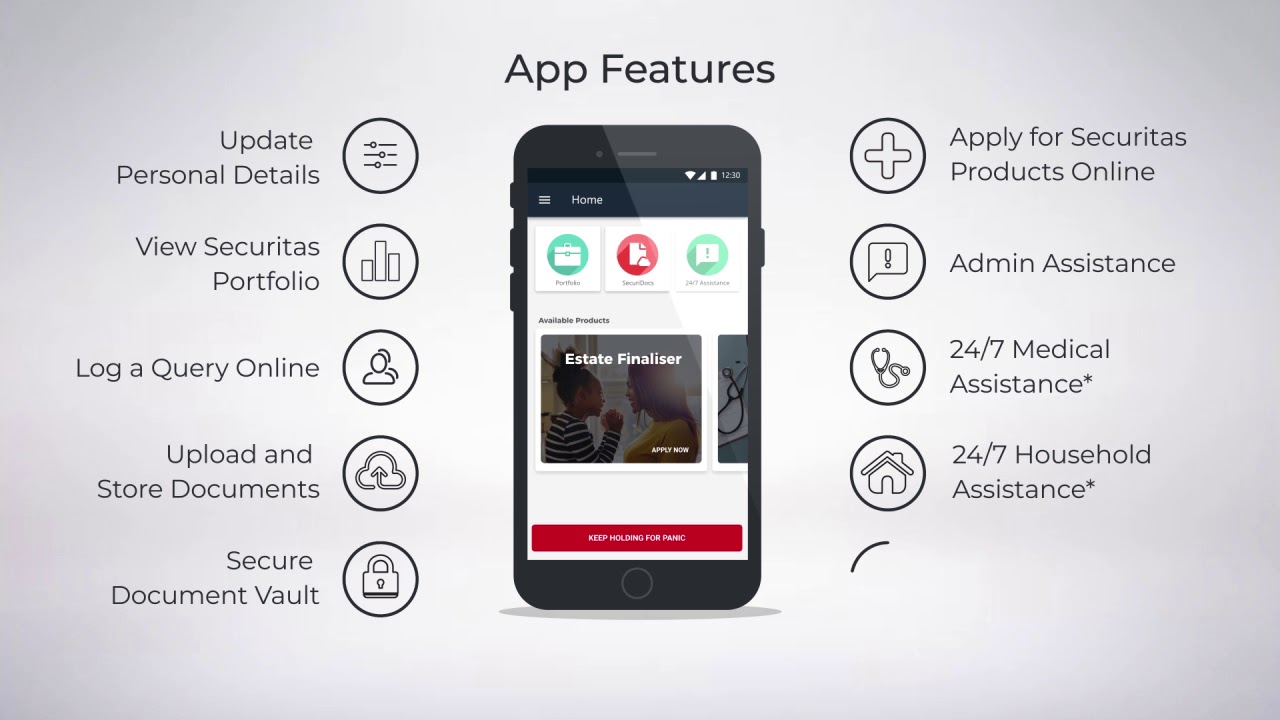 Securitas Membership App - YouTube