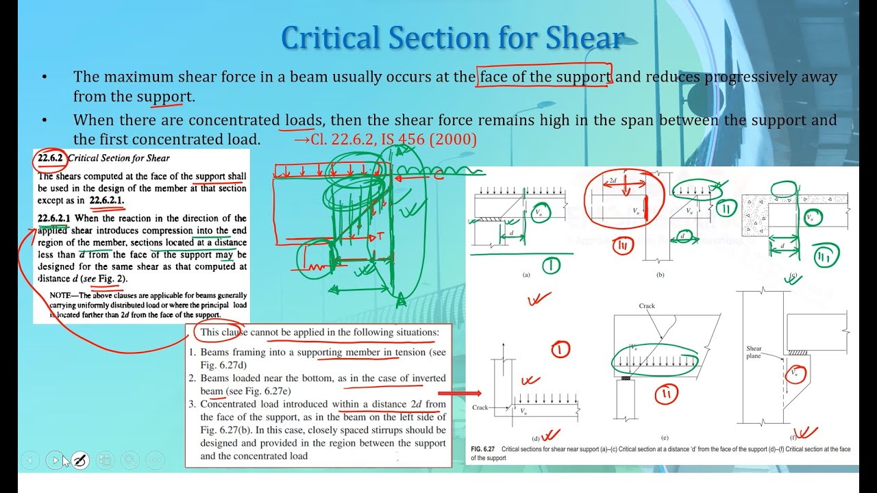 Critical Section For Shear Design Shear Strength Maximum Shear