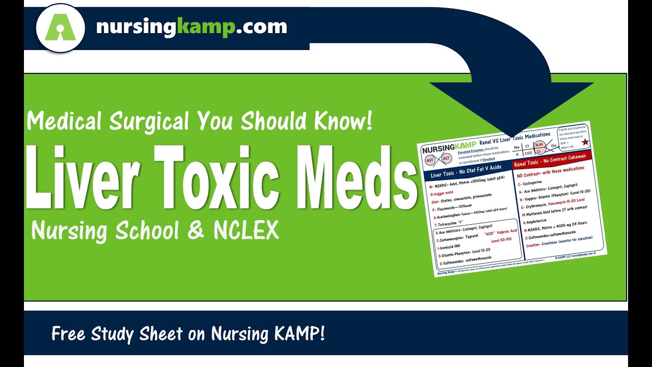 Liver Toxic Medication Med Surg KAMP NCLEX MEDS Nursing KAMP - YouTube