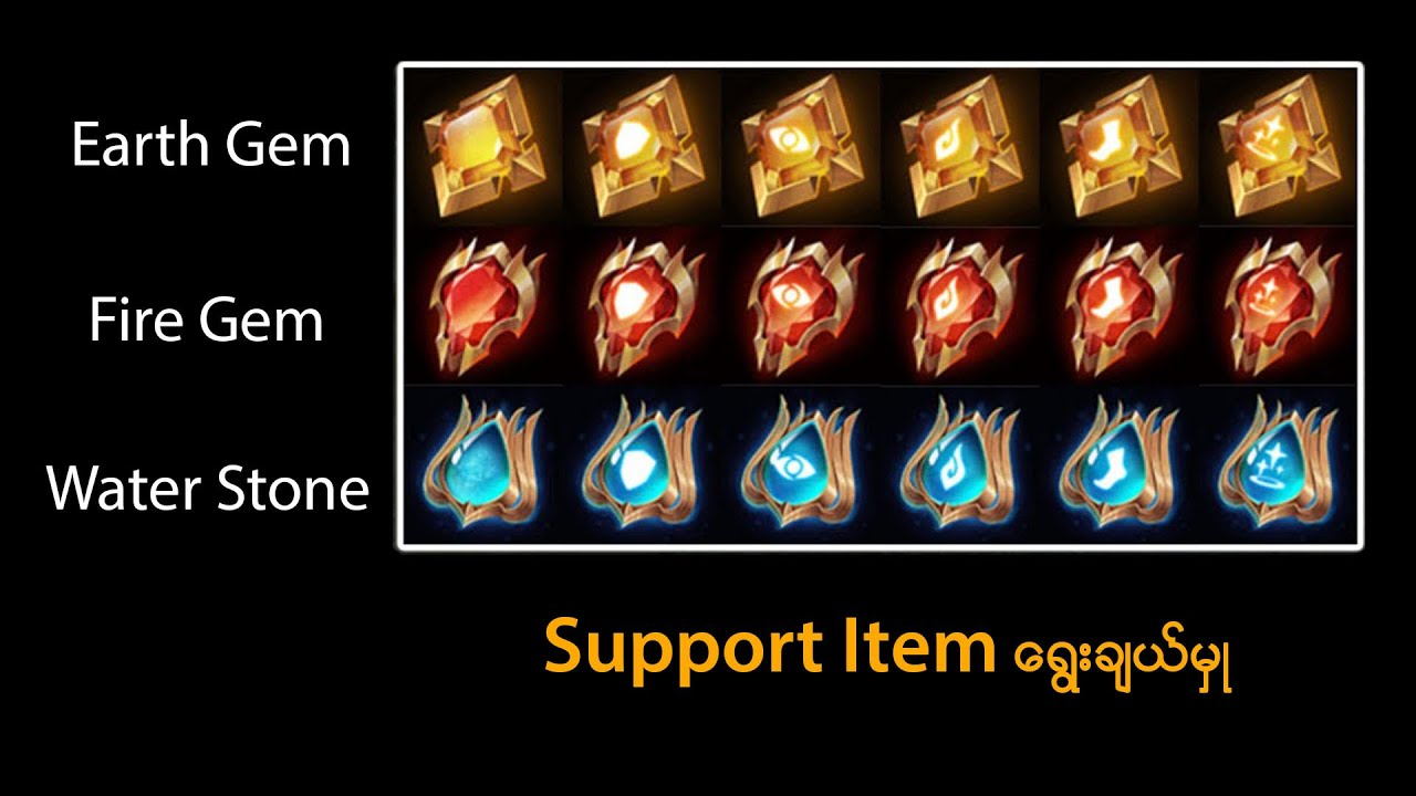 Support items choosing for beginner. - YouTube