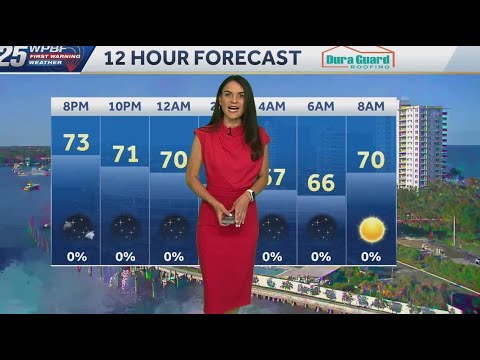 Dry pattern continues into the new work week - YouTube