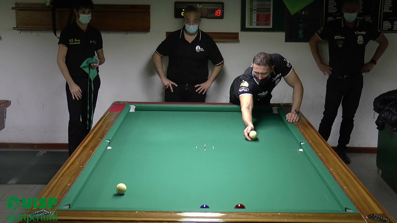 Trofeo DARIO RIZZI FINALE - YouTube