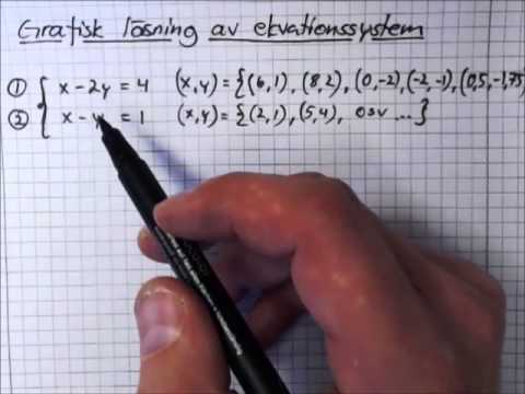 Grafisk lösning av ekvationssystem - YouTube