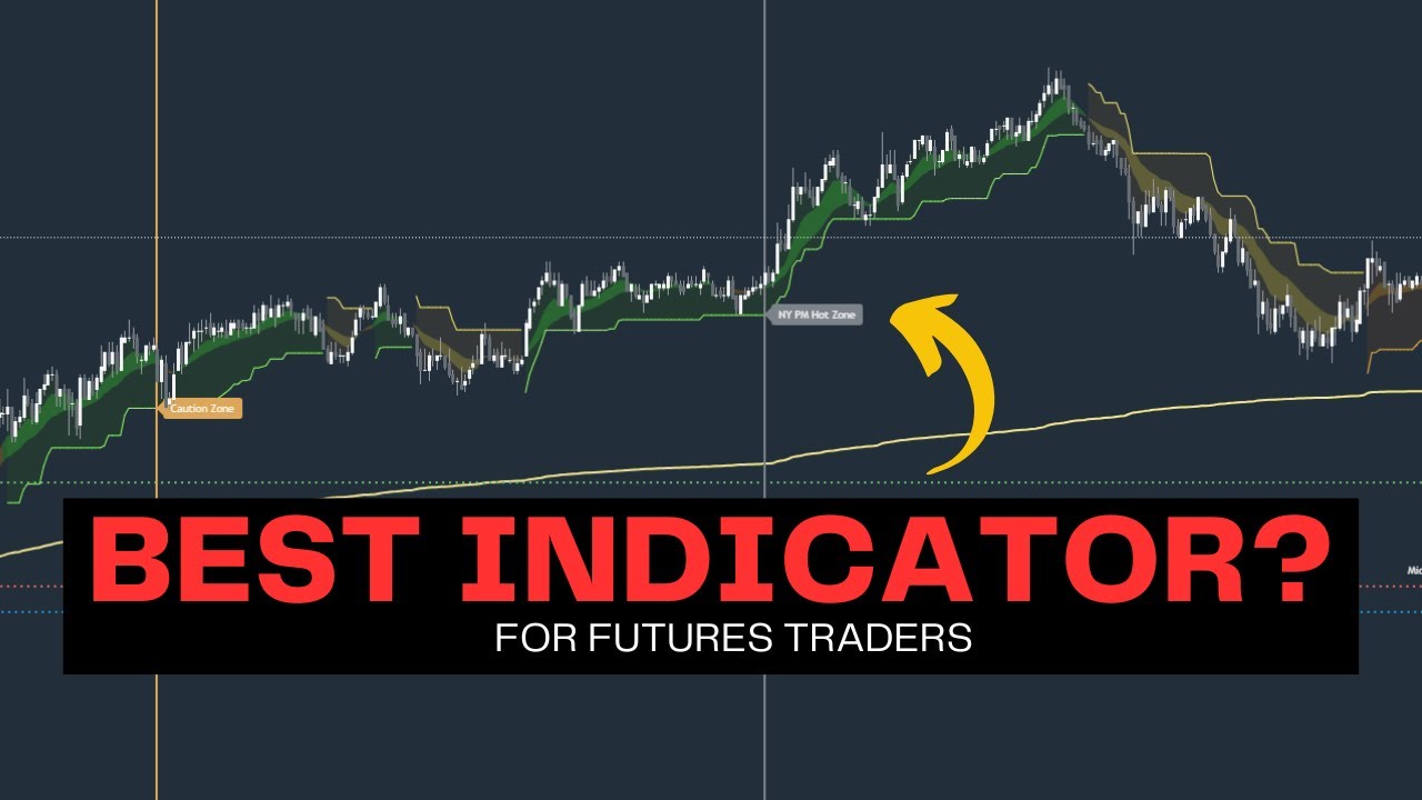 The One Indicator to Rule Them All? (Trading View) - YouTube