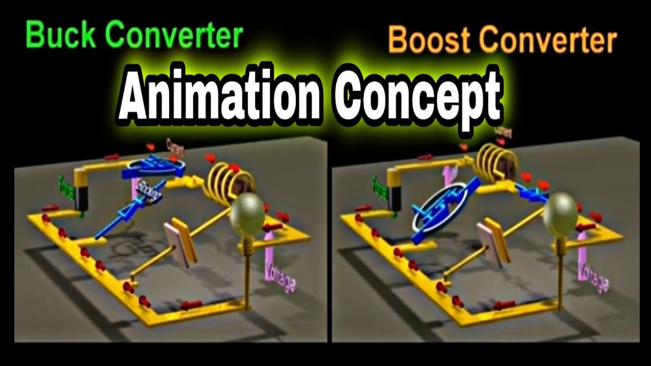 SMPS/Animation Video for BUCK and Boost Converter Working Process ...