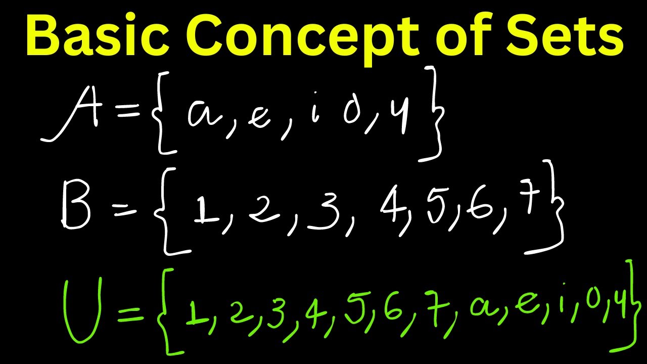 Basic Concepts of Sets | Sets - YouTube